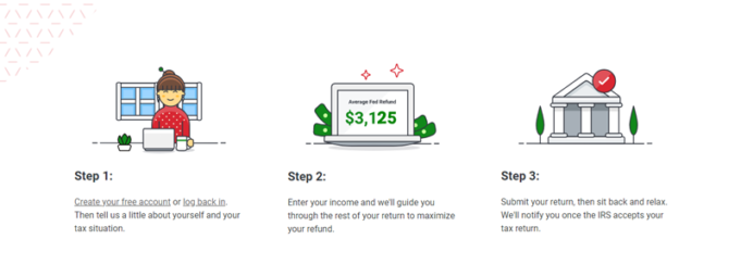 6 Best Tax Software You Can Use (2023) - Tech4Fresher